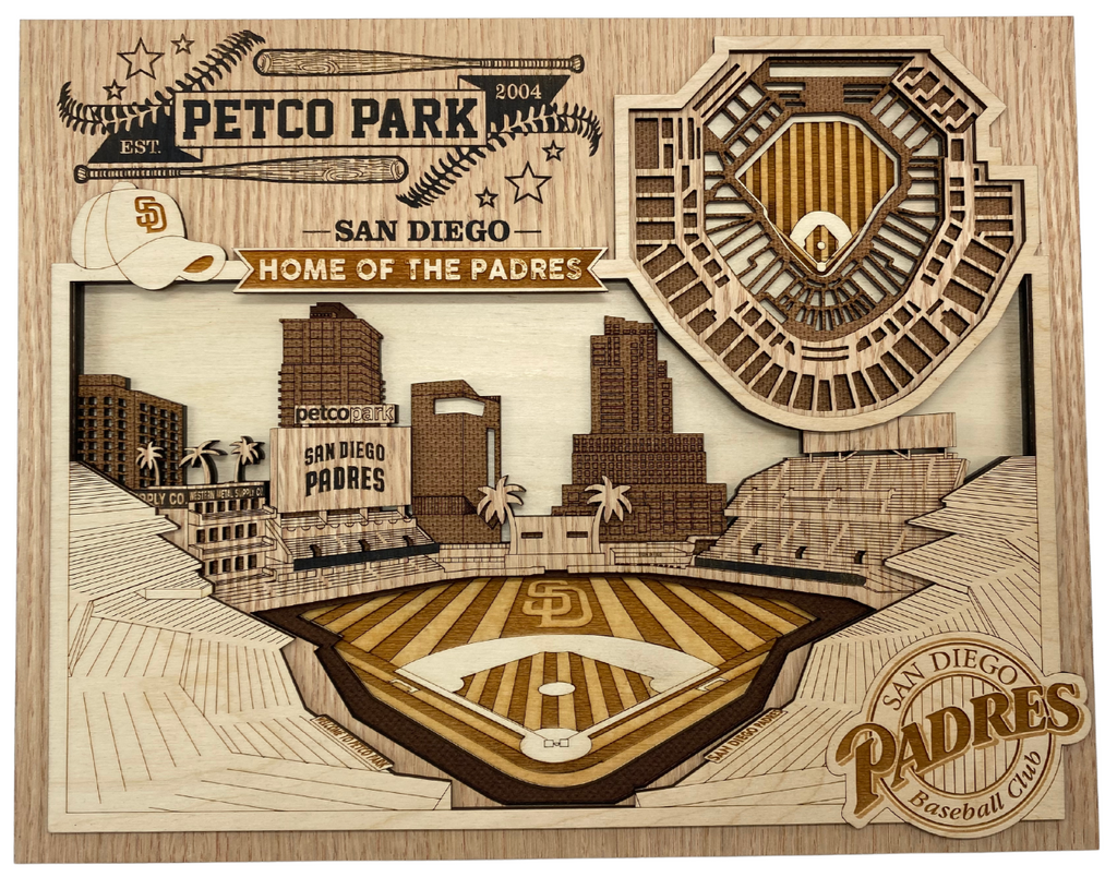 Petco Park - Home of the San Diego Padres – Iconic Stadiums